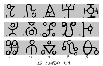 Runizmatyka | Fioletowa Planeta Wiki | Fandom