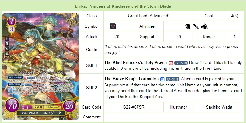 Eirika (B22) | Basil's Cipher Tier List | Fandom