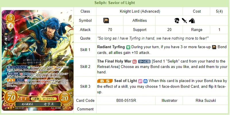 Seliph Anankos (B08) | Basil's Cipher Tier List | Fandom