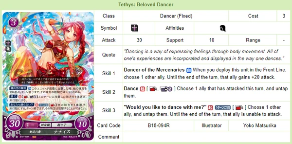 Mercedes (B21) | Basil's Cipher Tier List | Fandom