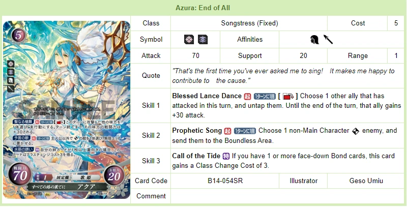 Azura (B14) | Basil's Cipher Tier List | Fandom