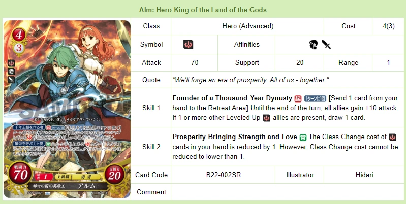 Alm | Basil's Cipher Tier List | Fandom