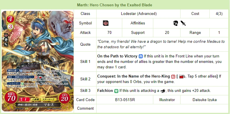 Hug Marth (B13) | Basil's Cipher Tier List | Fandom