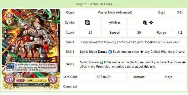 Kaze (B17) | Basil's Cipher Tier List | Fandom