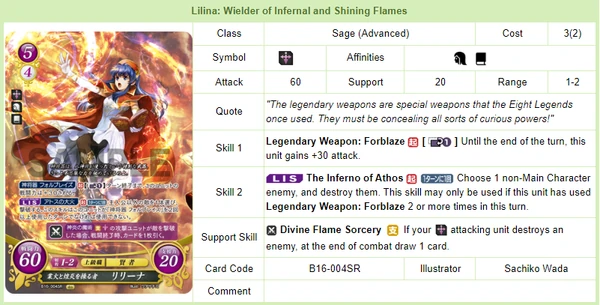 Randal (B05) | Basil's Cipher Tier List | Fandom