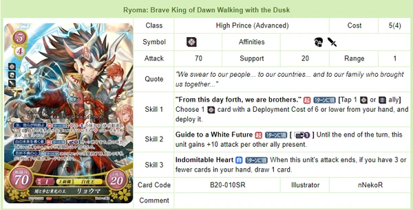 Corrin V (Vallui) | Basil's Cipher Tier List | Fandom