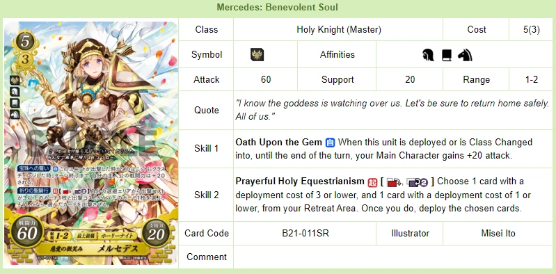 Mercedes (B21) | Basil's Cipher Tier List | Fandom