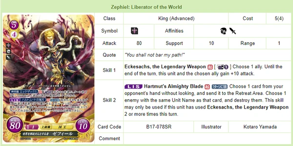 Roy (B22) | Basil's Cipher Tier List | Fandom