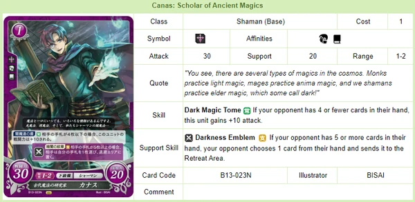 Randal (B05) | Basil's Cipher Tier List | Fandom