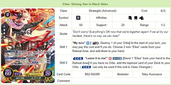 Elise | Basil's Cipher Tier List | Fandom