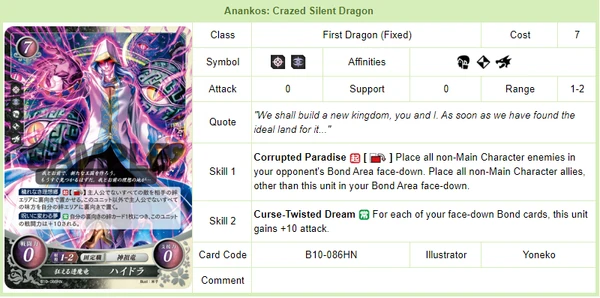 Seliph Anankos (B08) | Basil's Cipher Tier List | Fandom