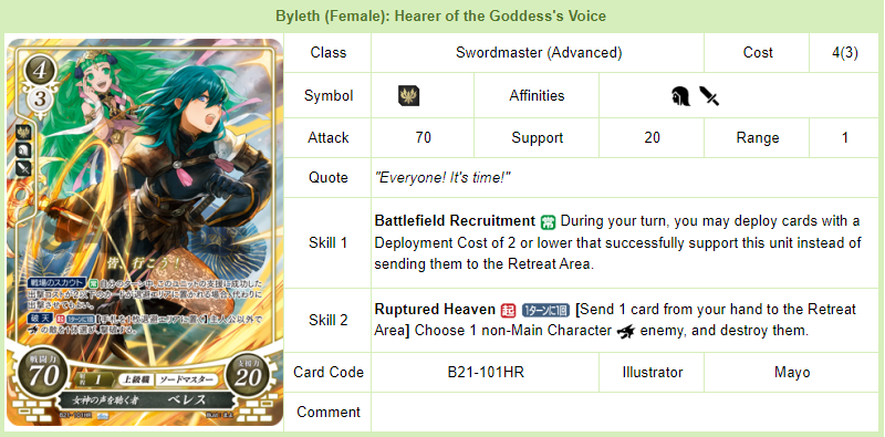 Byleth F (Faceless) (B21) | Basil's Cipher Tier List | Fandom