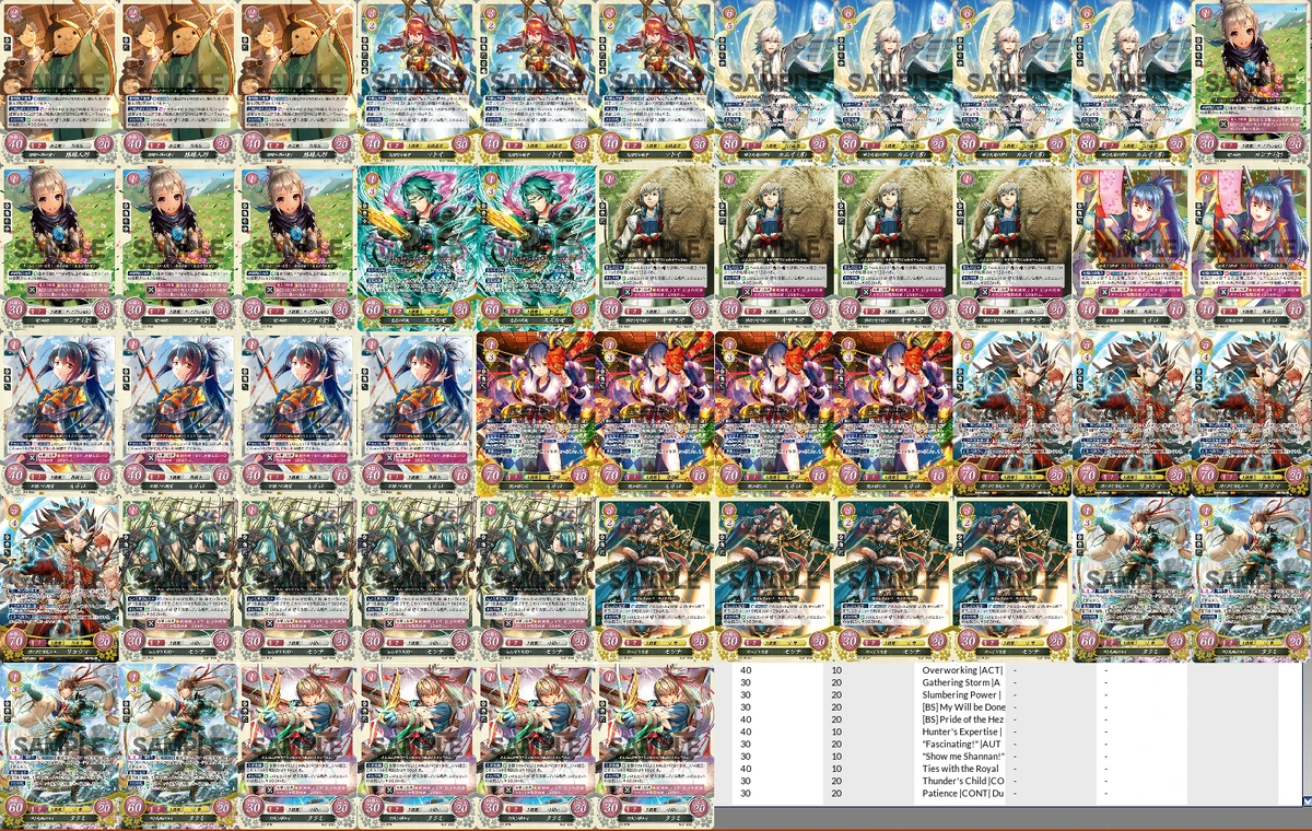 Sigrun | Basil's Cipher Tier List | Fandom