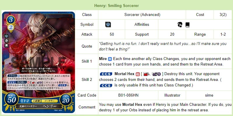 Henry | Basil's Cipher Tier List | Fandom
