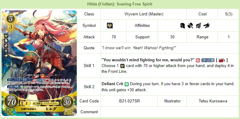 Hilda (B21) | Basil's Cipher Tier List | Fandom