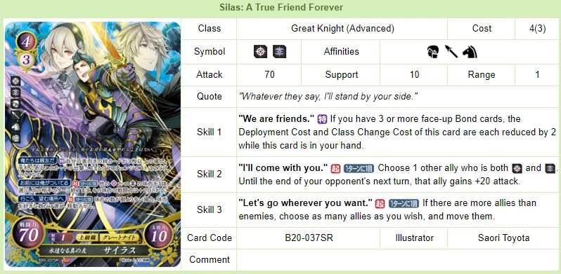 Silas (B20) | Basil's Cipher Tier List | Fandom