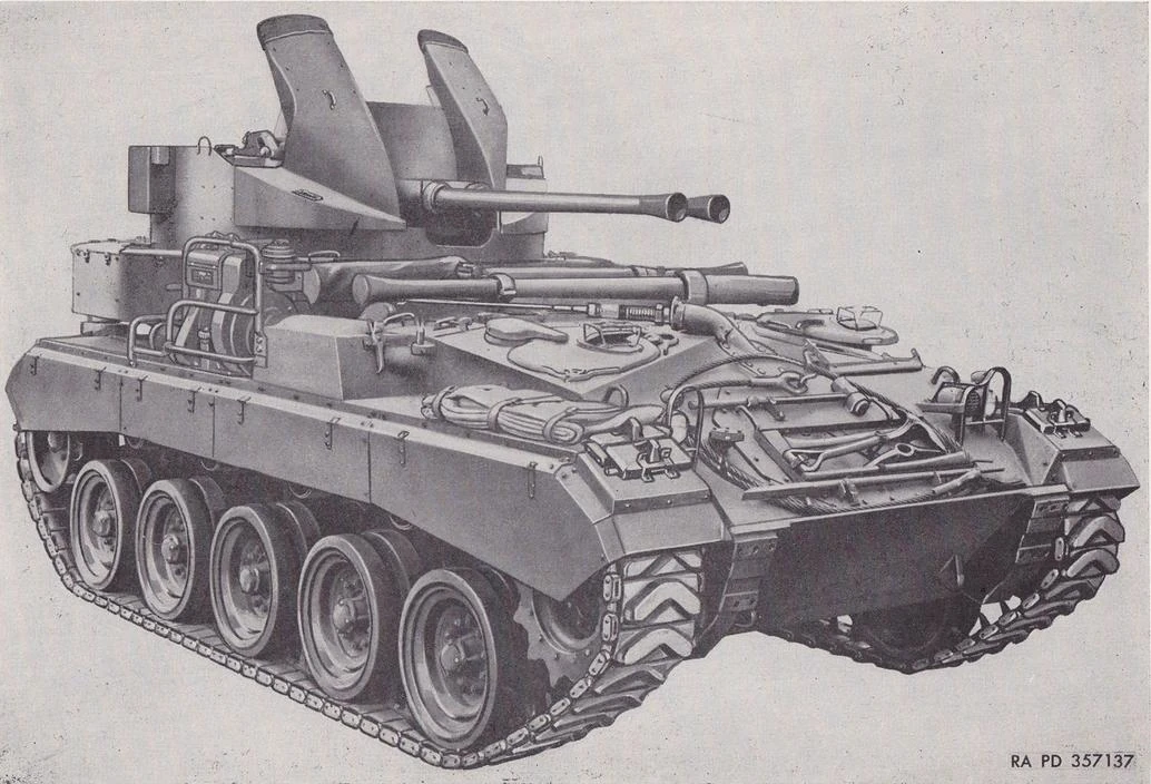 Carriage, Motor, Twin 40mm Gun, M19A1 | FirearmCentral Wiki | Fandom