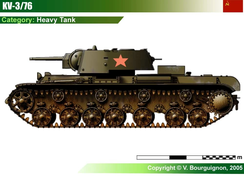 KV-222 | FirearmCentral Wiki | Fandom