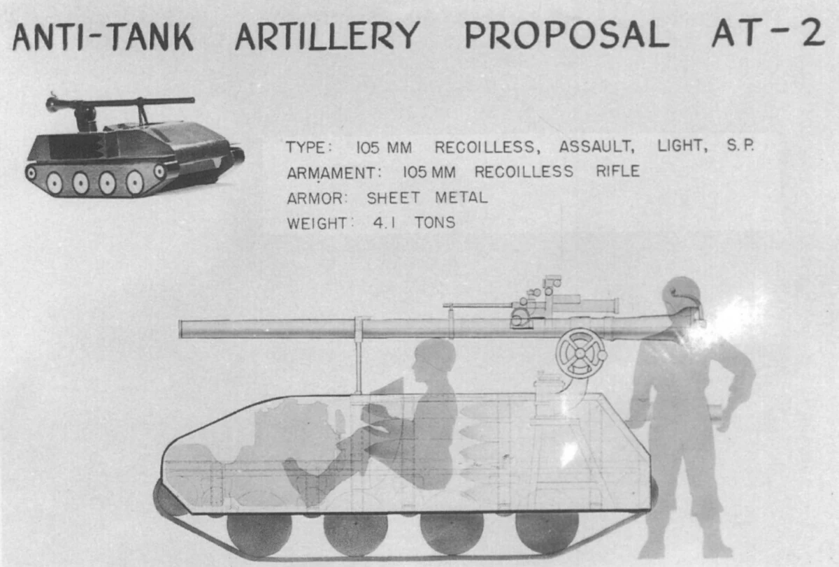 AT-2 | FirearmCentral Wiki | Fandom