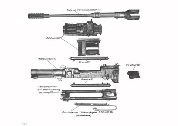 3cm Maschinenkanone 103 | FirearmCentral Wiki | Fandom