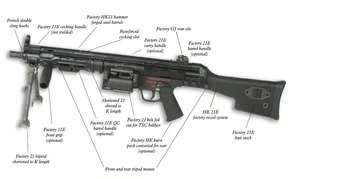 HK21K | FirearmCentral Wiki | Fandom