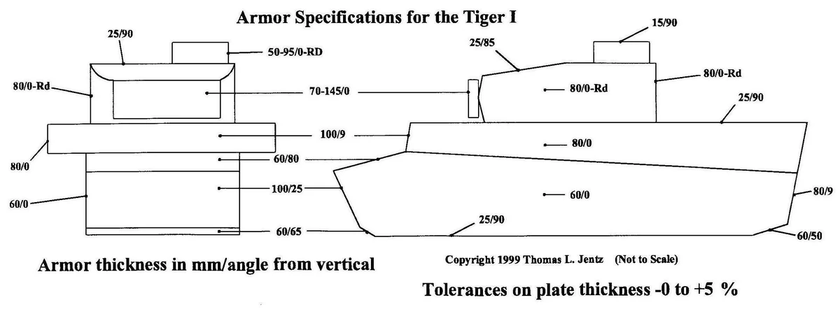 Panzerkampfwagen Tiger Ausf. E | FirearmCentral Wiki | Fandom