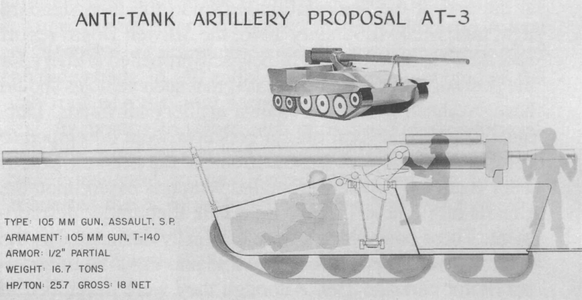 AT-3 | FirearmCentral Wiki | Fandom