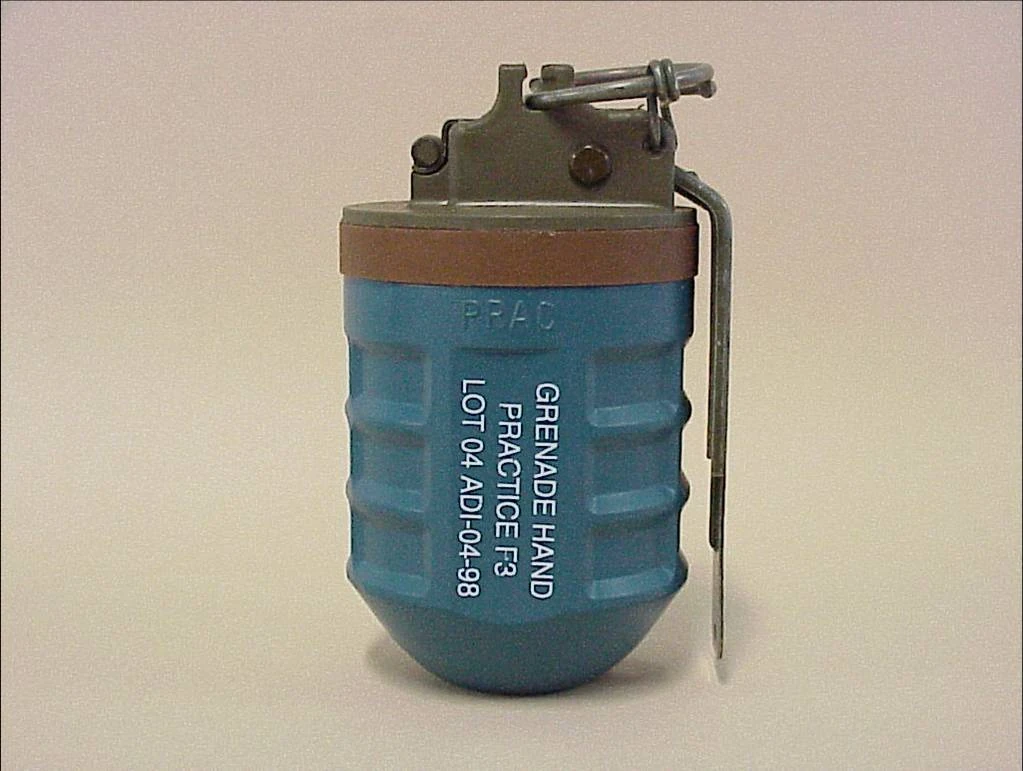 Modern Grenade Types