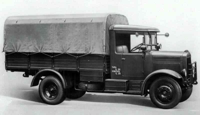 Fiat-SPA 38R | FirearmCentral Wiki | Fandom