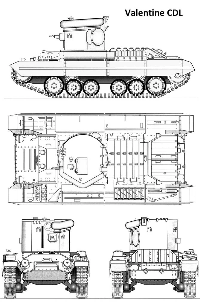 Infantry Tank Mk. III, Valentine, CDL | FirearmCentral Wiki | Fandom