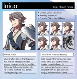 Inigo Fire Emblem Hair Color