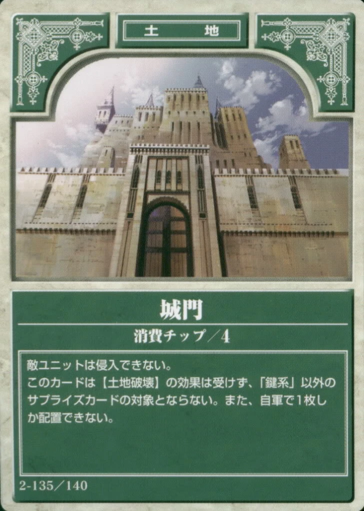 Gate | Fire Emblem Wiki | Fandom