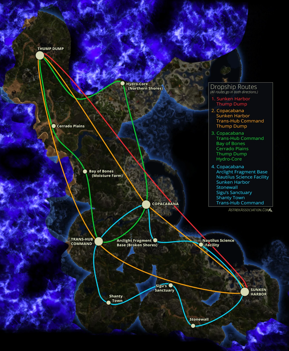 Игровой мир | FireFall Вики | Fandom