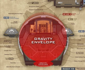 Grav Drive | The Firefly and Serenity Database | Fandom