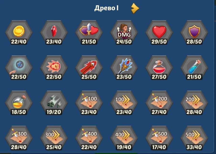 Алхимические эксперименты | Firestone-idle-rpg вики | Fandom