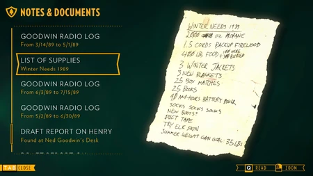 List of Supplies - Firewatch Wiki