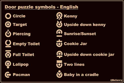 Door Symbols | First Class Trouble Wiki | Fandom