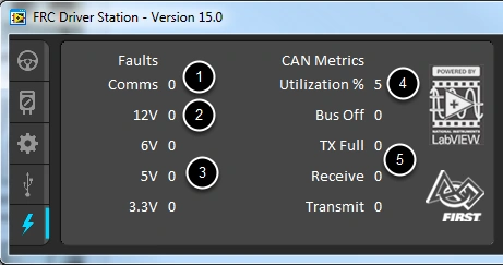Driver station | First Robotics Wiki | Fandom