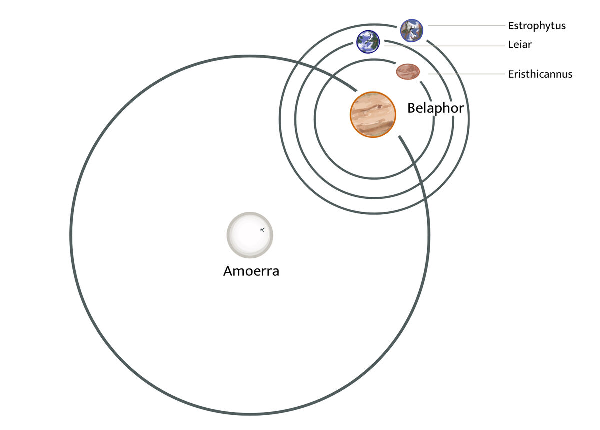 Amoerra First Universe Ocs Wiki Fandom