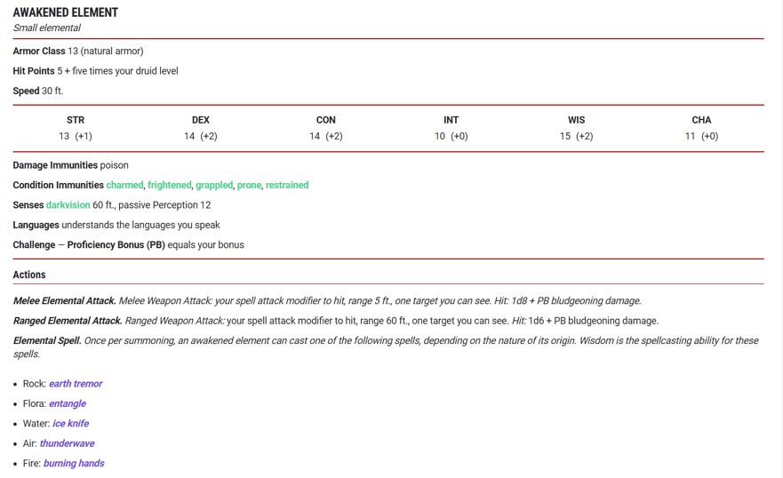 Circle of the Elements (Druid) | Fables of Aestýris Wiki | Fandom