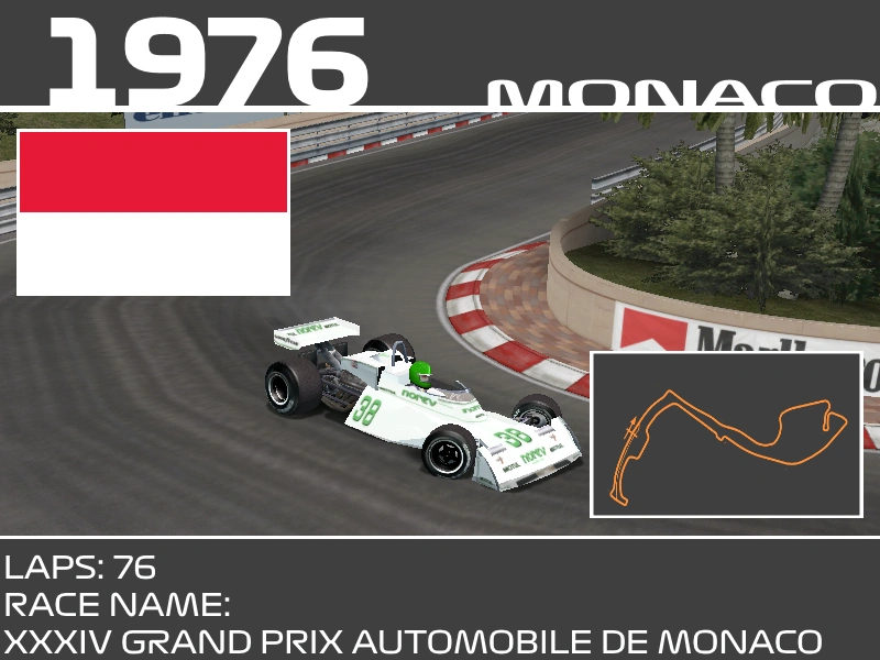1976 Monaco Grand Prix | FISA Formula 1 Rfactor Series Wiki | Fandom