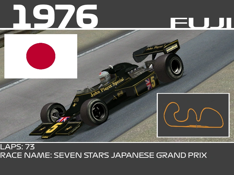 1976 Japanese Grand Prix | FISA Formula 1 Rfactor Series Wiki | Fandom