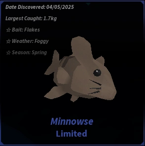 Minnowse | Fisch Wiki | Fandom