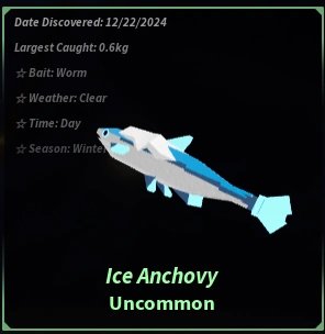 Ice Anchovy | Fisch Wiki | Fandom