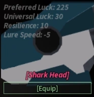 Shark Head | Fisch Wiki | Fandom
