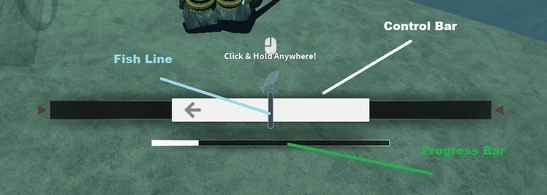 Walkthrough | Fisch Wiki | Fandom