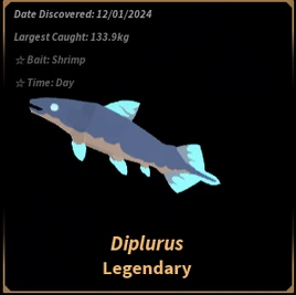 Diplurus | Fisch Wiki | Fandom
