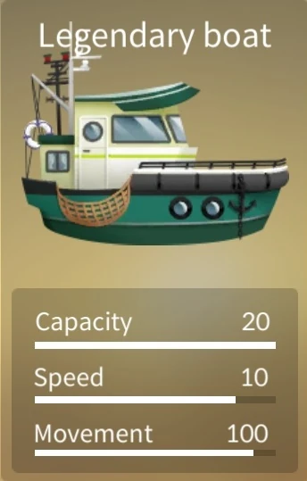 Legendary boat | Fishing & life Wiki | Fandom
