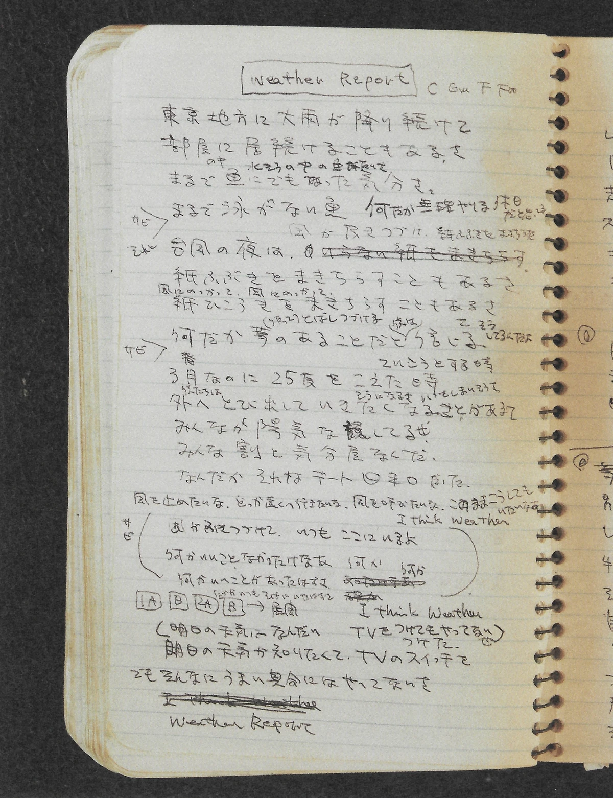 Weather Report | Fishmans Wiki | Fandom