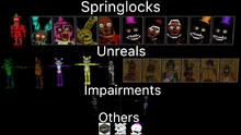 FNAG Model | Five Nights At Bradly's Wiki | Fandom